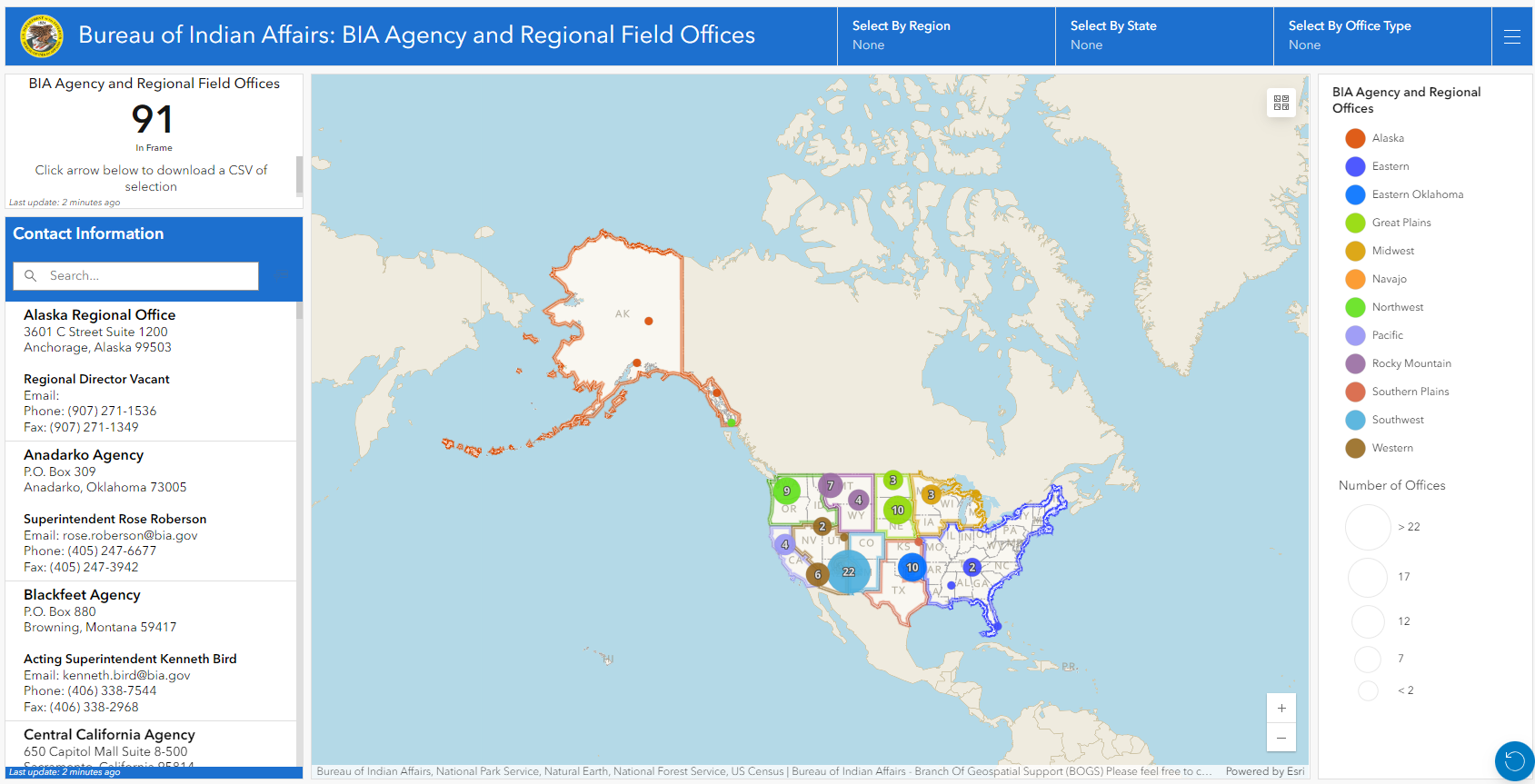 BIA Agency and Field Offices Dashboard